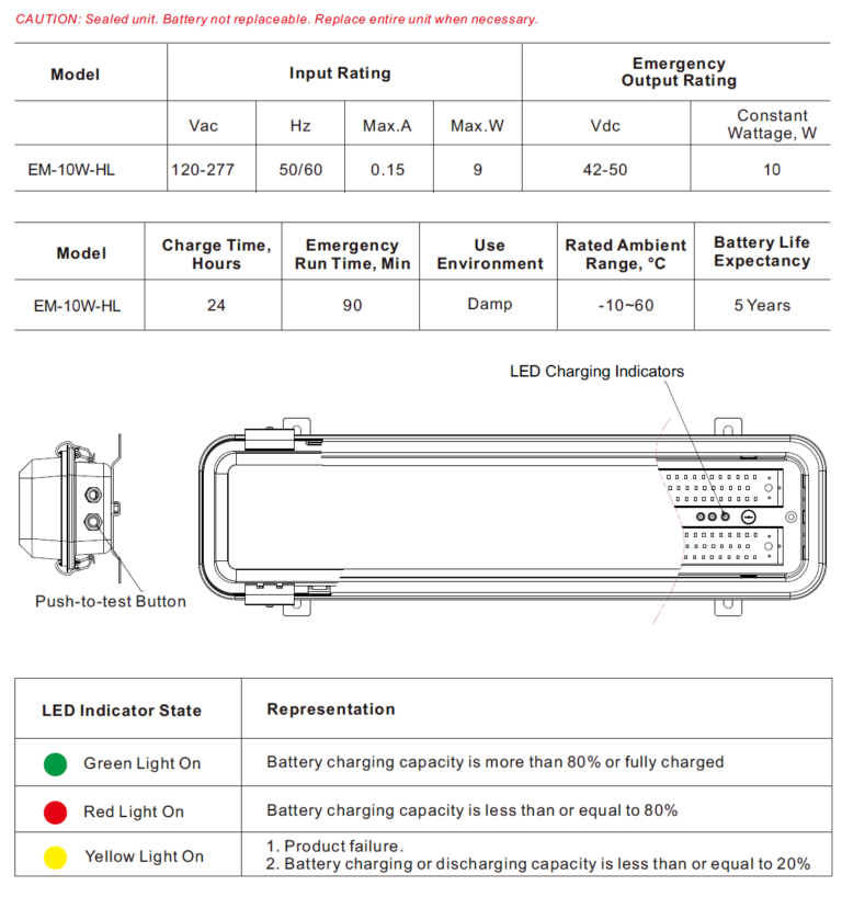 Explosion-proof Light EX-R Series – Dream Marine