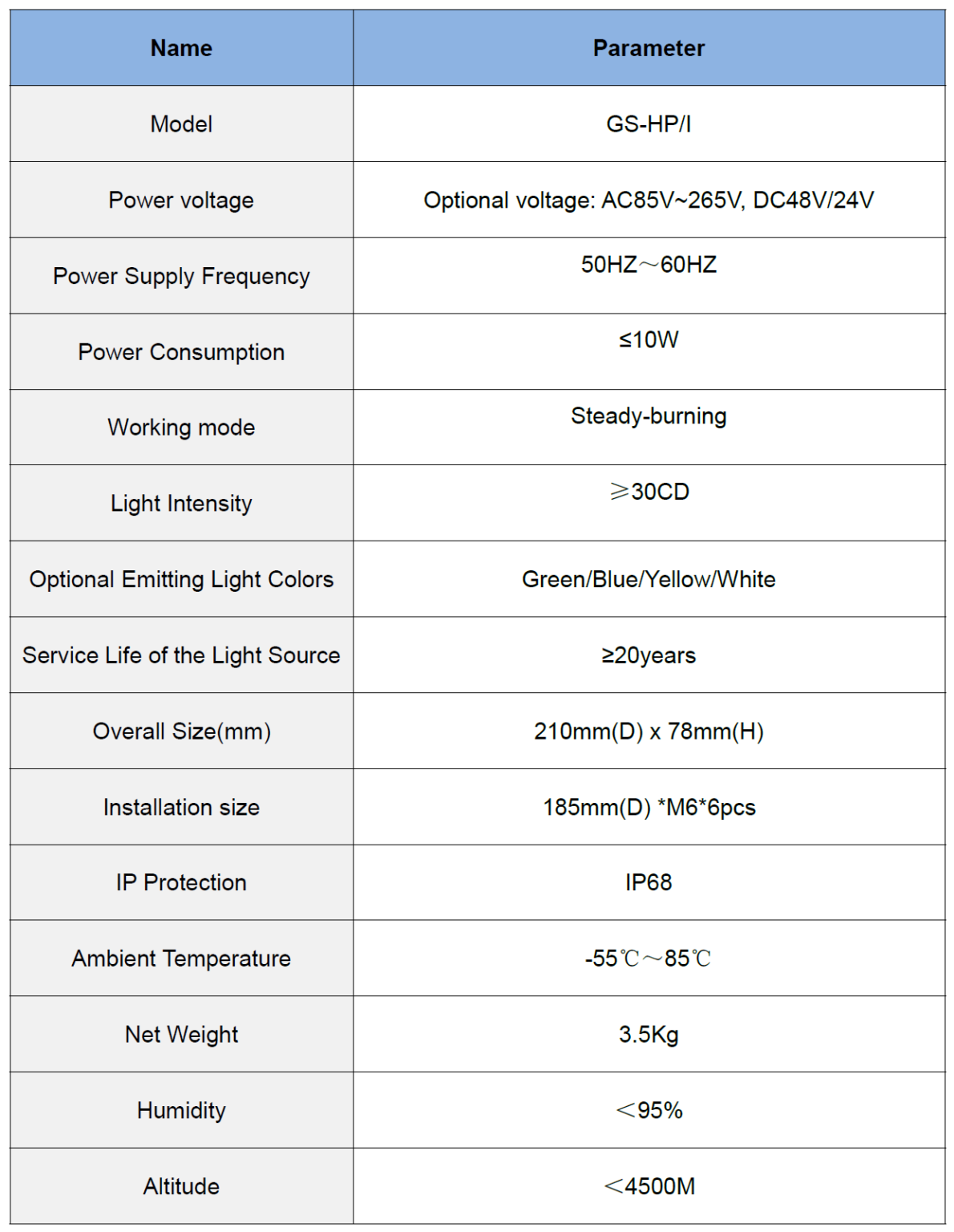 Helideck Inset Perimeter Light Model No.: GS-HP/F ( WITH OUT BASE ...